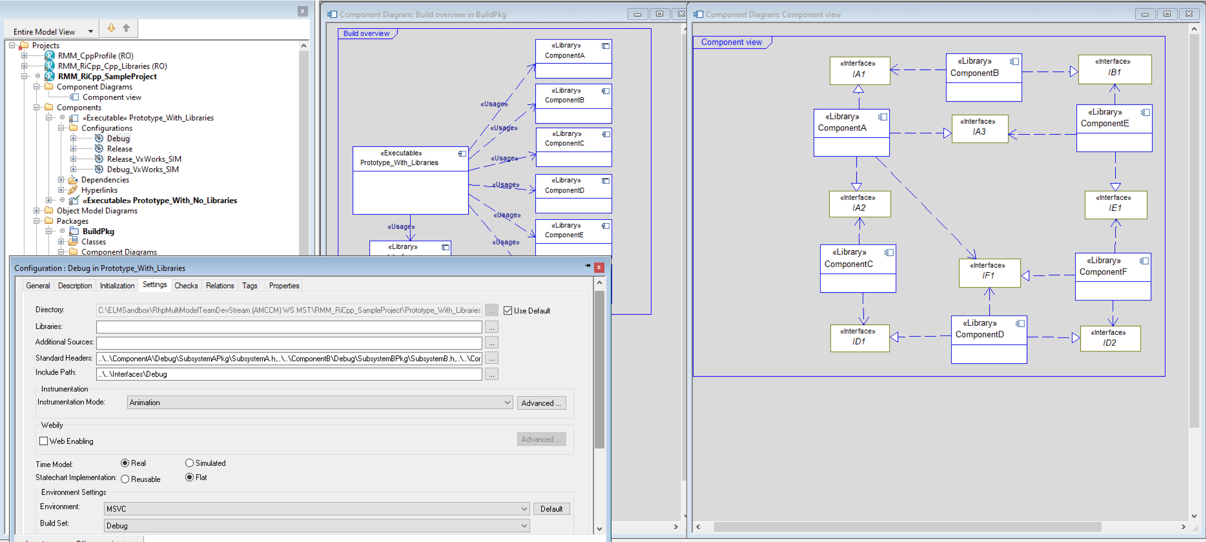 Das Problem mit den UML-Komponenten in IBM Rhapsody