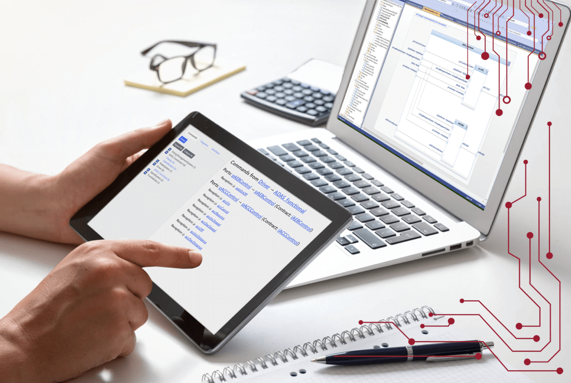 Interfaces with SysML