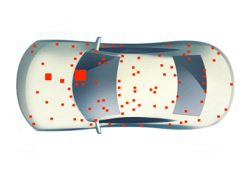 AUTOSAR Architecture & Challenges in Automotive Engineering