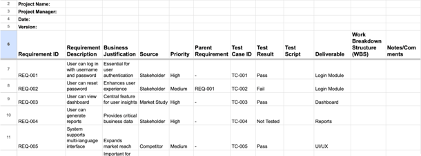 Requirements Traceability in Systems & Software Engineering