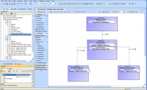 Interoperability between MagicDraw and System Architect