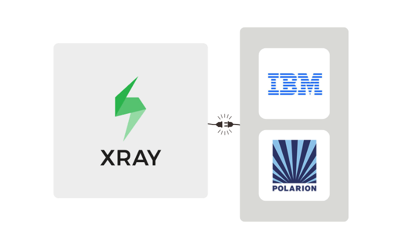 Xray Test Management for Jira integrations