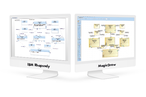 MagicDraw Publishers l SodiusWillert